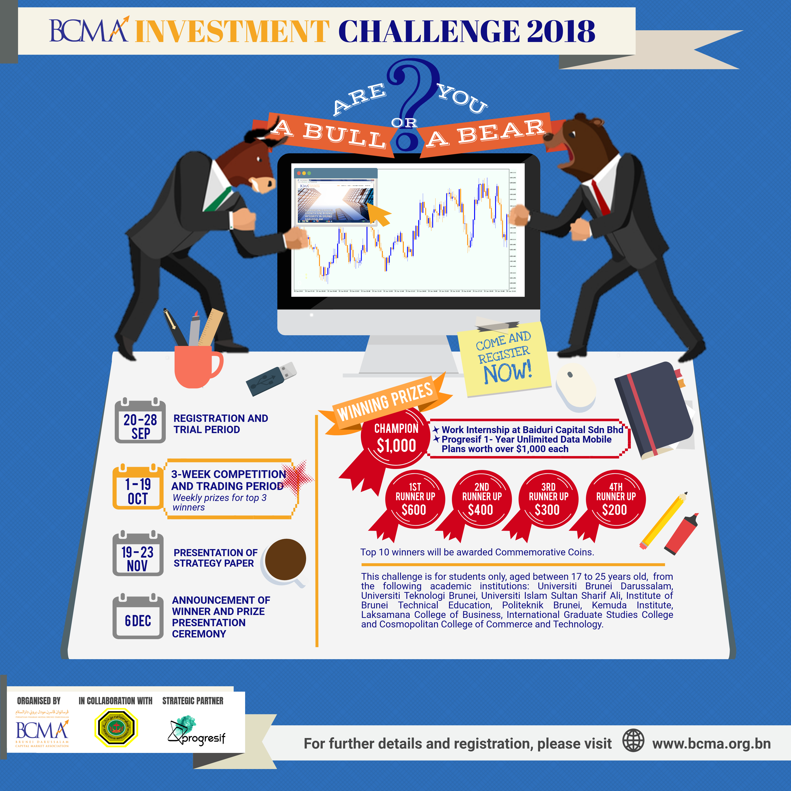 Investment Challenge - Brunei Darussalam Capital Market Association